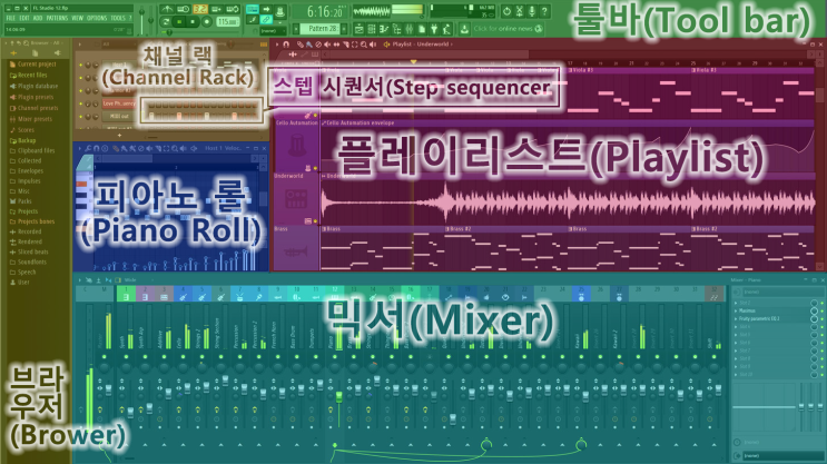 [FL Studio 강좌 제 2강] FL Studio의 첫 화면과 그 구성 (FL Studio's first screen and ...