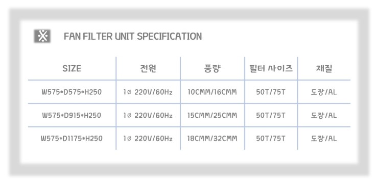 클린룸 장비 ::: 이룸이엔지 ::: : 네이버 블로그