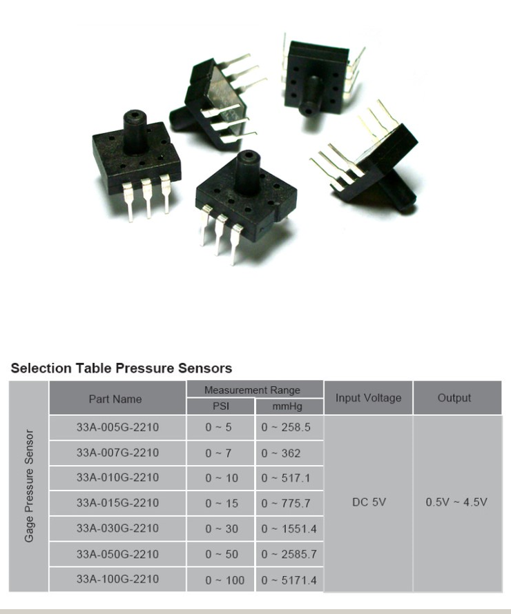 압력센서 (공기압력 측정용) 33A Series : 네이버 블로그