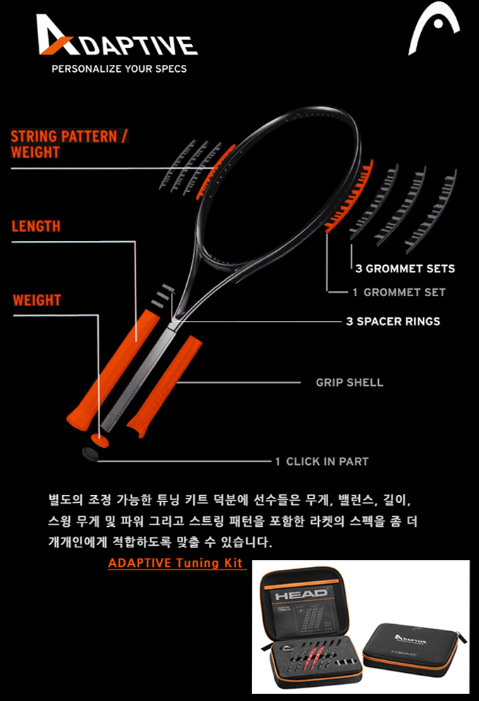 헤드 어뎁티브 튜닝 킷 (HEAD ADAPTIVE TUNING KIT) : 네이버 블로그