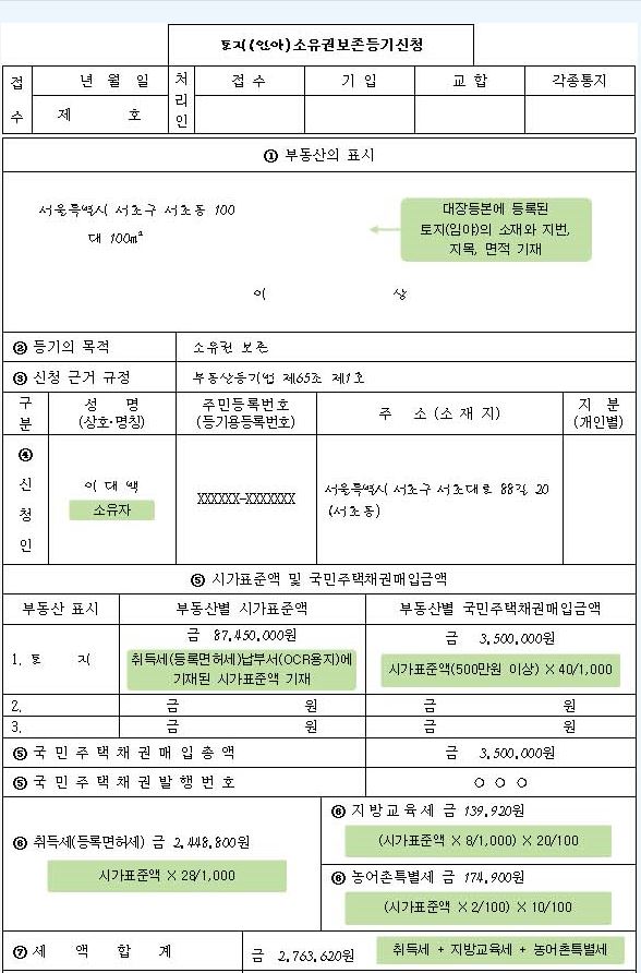 토지 소유권 보존등기 제출서류 신청서작성 신청절차 네이버 블로그