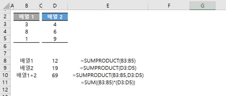 엑셀함수 Sumproduct 이해하기 1 네이버 블로그