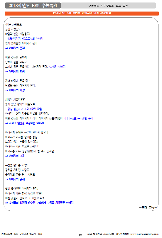 2018학년도 Ebs 수능특강 적용학습 16강 나 김현승 아버지의 마음 해석 작품해설 문학 네이버 블로그