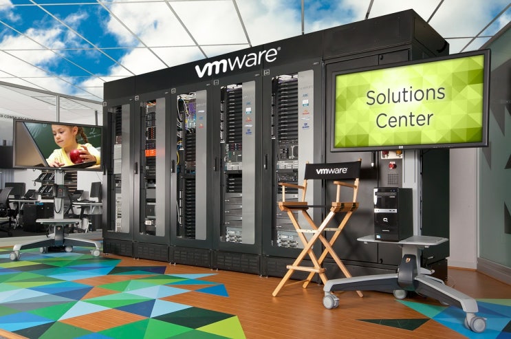 서버 가상화 VMware 주요 기능 4-2 : 네이버 블로그