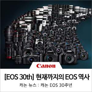 [EOS SYSTEM 30th] HISTORY OF EOS - (2) 2000년, 첫 DSLR의 탄생부터 현재까지 : 네이버 블로그