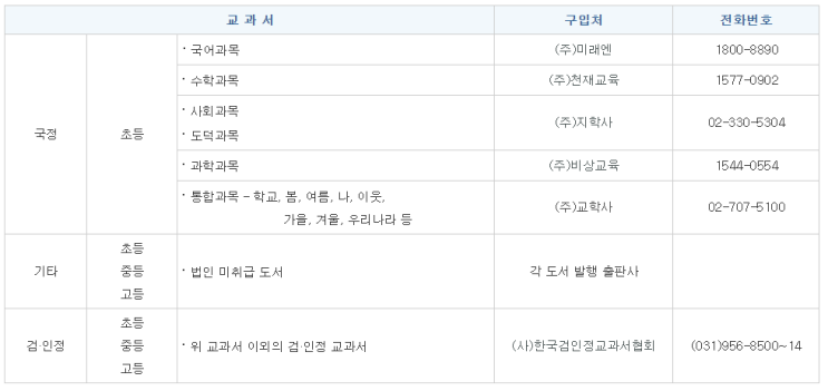 초등학교 국정교과서 구입 사이트 및 서점 네이버 블로그