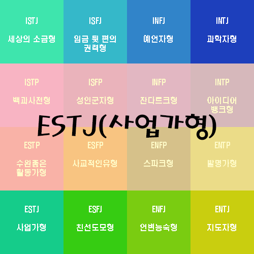 ESTJ 유형 (사업가형) : 네이버 블로그