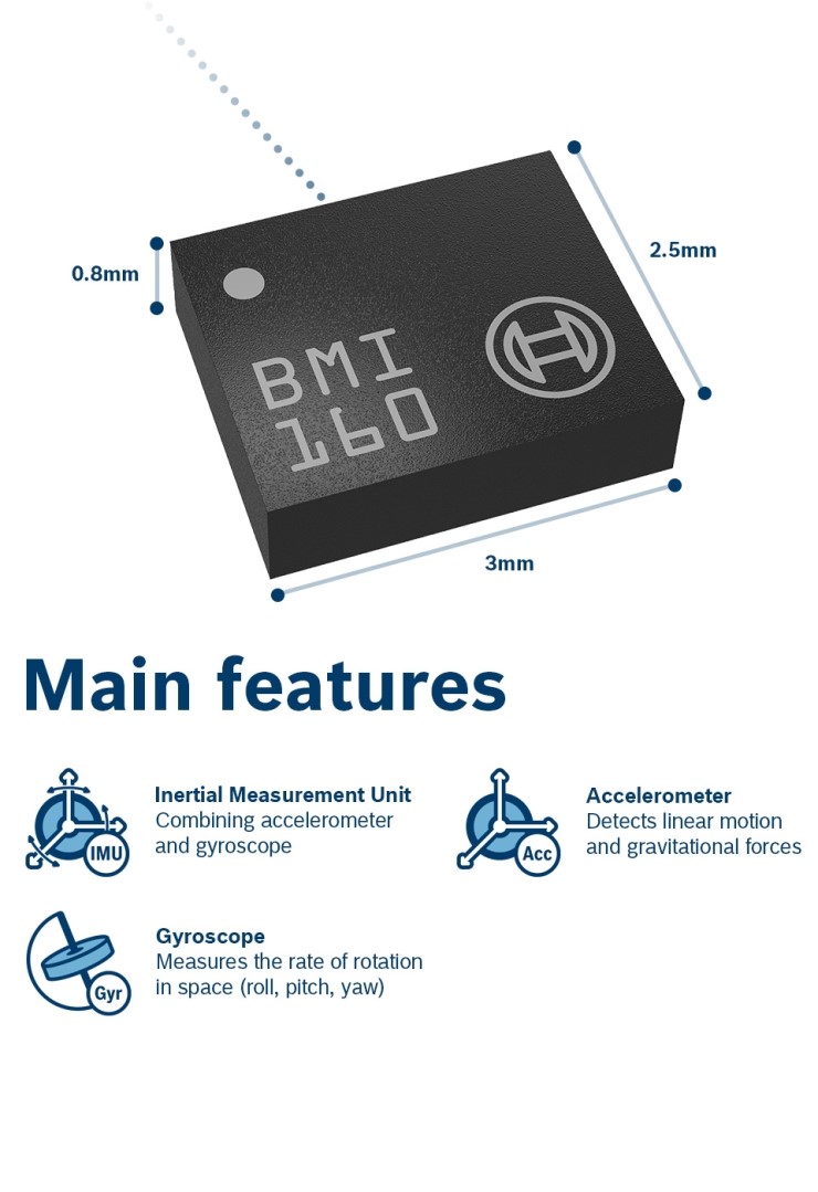BMI160 (Bosch 가속도센서 + 자이로센서) : 네이버 블로그