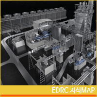[EDRC화공 INSTRUMENTATION done] FRACTIONATOR CONTROL : 네이버 블로그