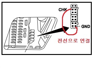 테스트모드를 사용한 SM520 LPG 메인 듀티 조정 가이드 : 네이버 블로그