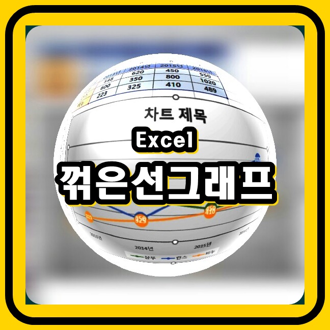 엑셀 꺾은선 그래프 쉽게 만드는 방법 네이버 블로그