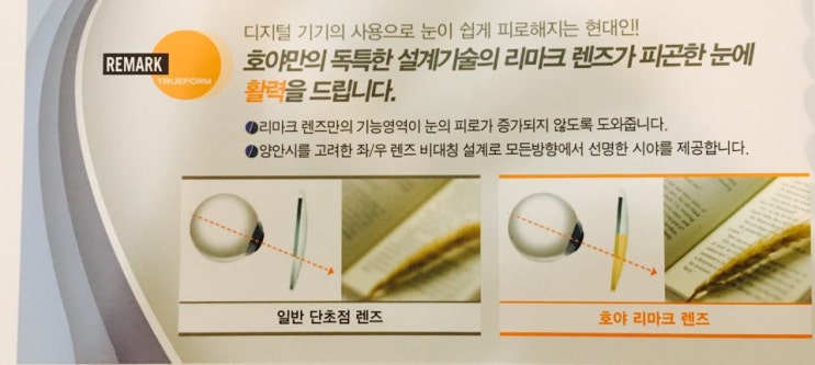 기능성안경렌즈 정확한 설계의 기능성렌즈 젠틀몬스터 안경으로 피로한 내 눈을 지키세요 네이버 블로그