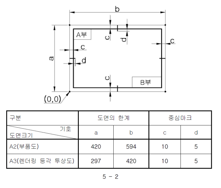 캐드 Cad 컴퓨터응용 3d 기계설계 전산응용기계제도기능사 기계설계산업기사 일반기계기사 자격증 실무 교육 전산응용기계제도기능사 실기시험문제 리뷰 및 도면 설정 1부