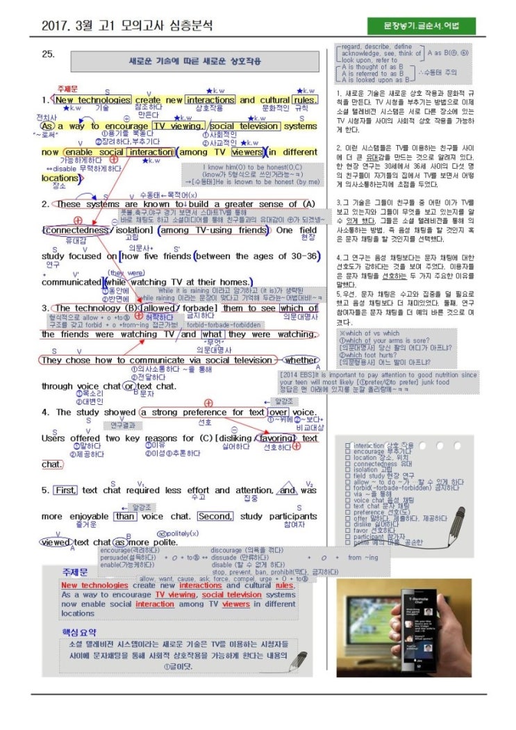 2017 고1 3월 모의고사 영어 심층분석 및 변형 문제 영어공부 혼자하기★★ 네이버 블로그