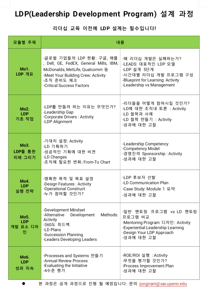LDP(Leadership Development Program)설계 과정 : 네이버 블로그
