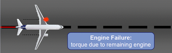 VMCG : 네이버 블로그
