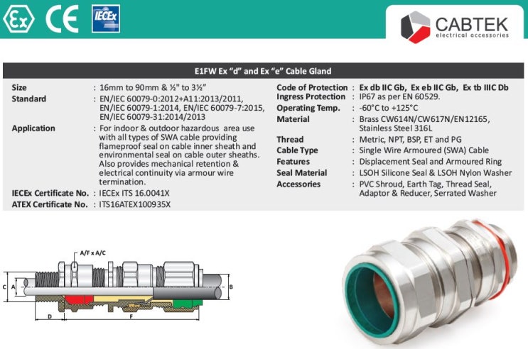 E1FW Cable Gland, for SWA & Armoured cable, ATEX, IECEX (켑텍 케이블 그랜드 ...