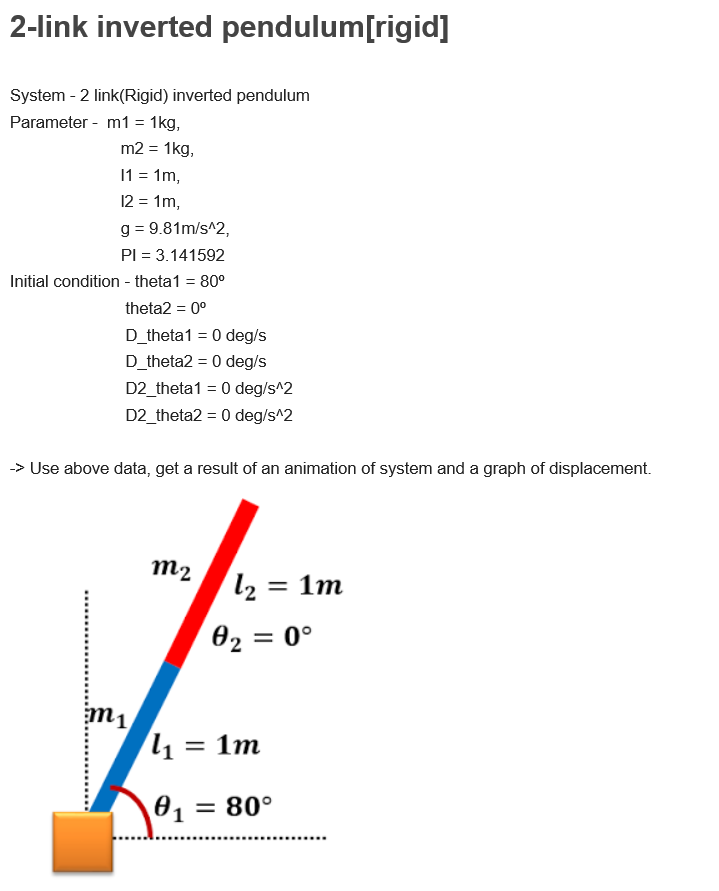 2 link(rigid) inverted pendulum : 네이버 블로그