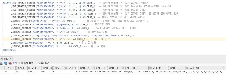 [오라클] REGEXP_SUBSTR 사용방법 : 네이버 블로그