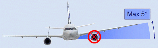 VMCA : 네이버 블로그