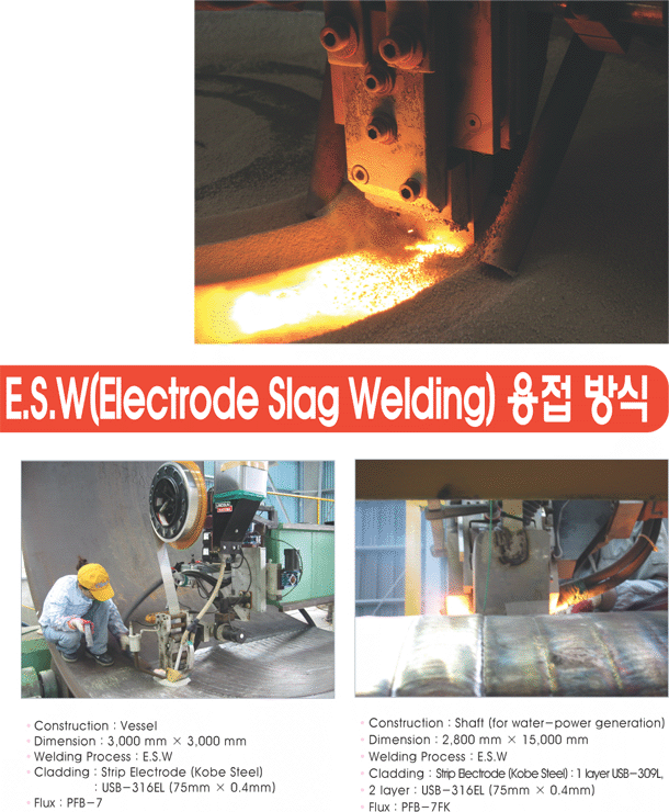 E.S.W(Electrode Slag Welding) 용접 방식에 관하여 : 네이버 블로그