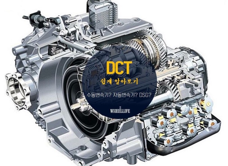 DCT란 무엇일까? DCT의 정의와 원리 그리고 역사까지~! : 네이버 블로그