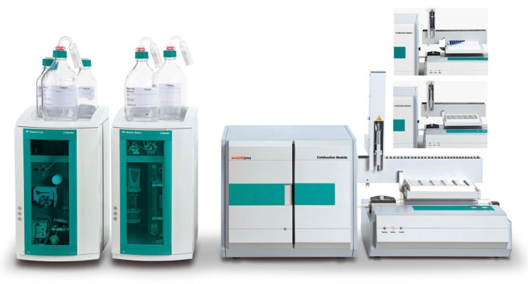 [엔바이오랩]-Metrohm Combustion IC (Ion Chromatography) / 할로겐이온과 황화합물의 빠르고 ...