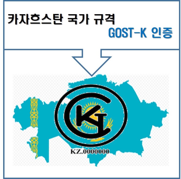 GOST-K 인증 : 네이버 블로그