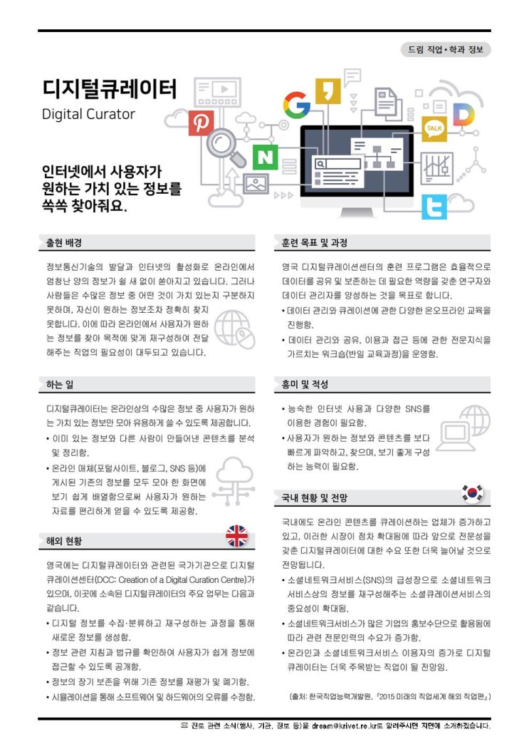 [진로교육] 디지털큐레이터 (Digital Curator) :: 인터넷에서 사용자가 원하는 가치있는 정보 찾아주기 : 네이버 블로그