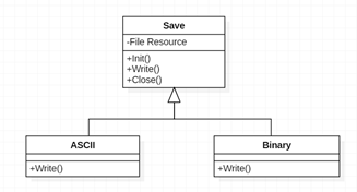 #4 LabVIEW OOP 복습 : 네이버 블로그