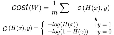 Logistic classification 에서 cost function, gradient decent : 네이버 블로그