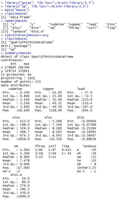 gstat 패키지(1) - 소개 : 네이버 블로그