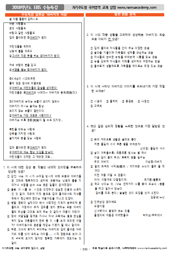 2018학년도 수능 국어영역 Ebs 수능특강 김현승 아버지의 마음 문학 변형문제 해석 서로이웃 정답 해설 탑재 네이버 블로그