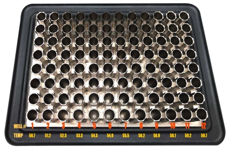 Gradient PCR : 네이버 블로그