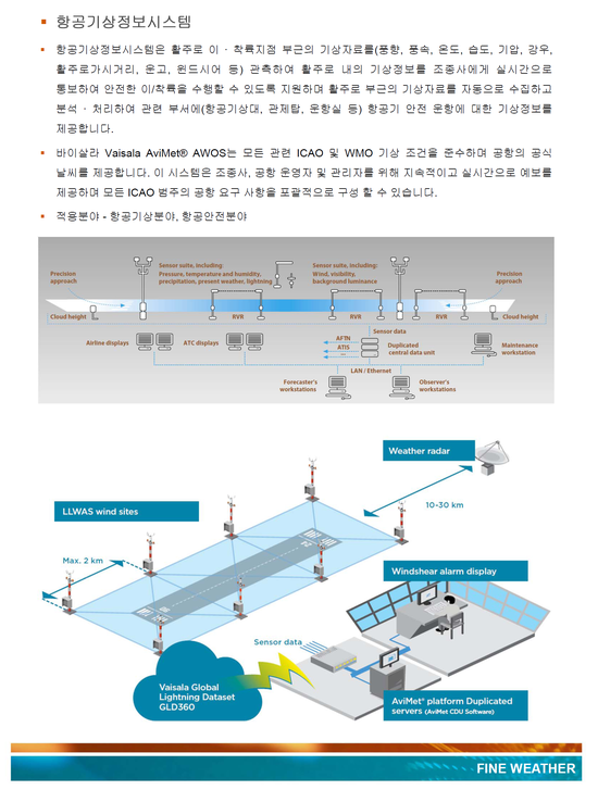 바이살라 항공기상정보시스템, AMOS, Vaisala AviMet® AWOS Automated Weather Observing ...