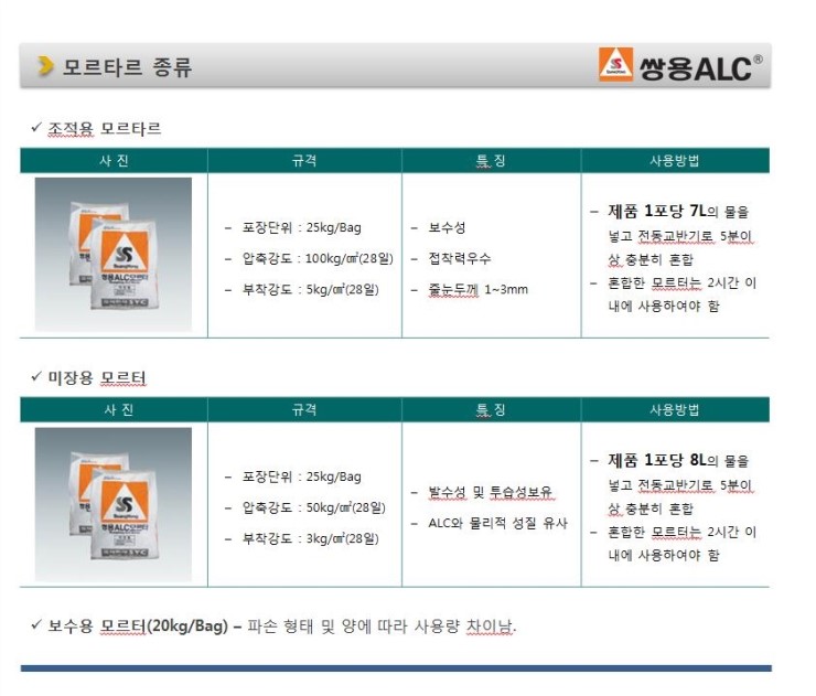 [알기쉬운 ALC] 21 편 : 네이버 블로그