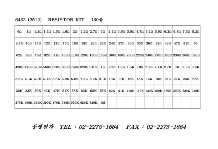 6432(2512) 칩저항 J급 키트 CHIP RESISTOR KIT J 130종 : 네이버 블로그