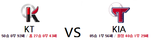 2017년 10월2일 KIA KT KBO분석 : 네이버 블로그
