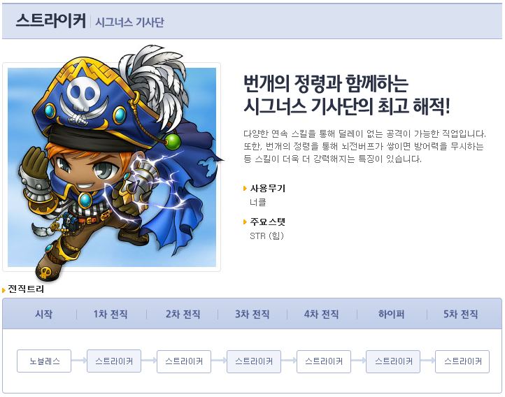 메이플스토리 스트라이커 스킬트리스커 링크스킬 네이버 블로그