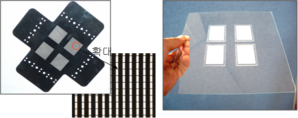 AR(증강현실) VR (가상현실) 용 OLED shadow mask - FGM(fine glass mask) : 네이버 블로그