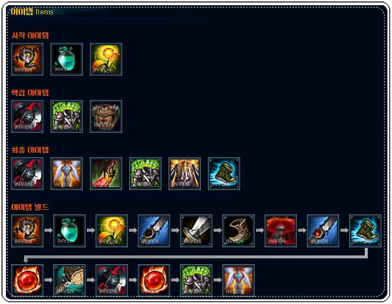 LOL) 롤 시즌7 케인 정글 특성&룬&템트리&공략 : 네이버 블로그