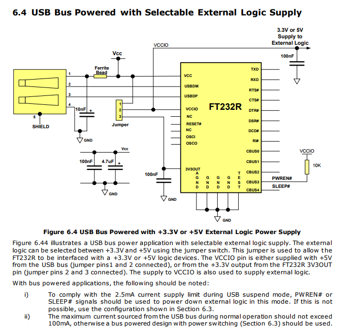 FT232R USB serial 변환보드의 3.3V 5V 점퍼 사용법. : 네이버 블로그