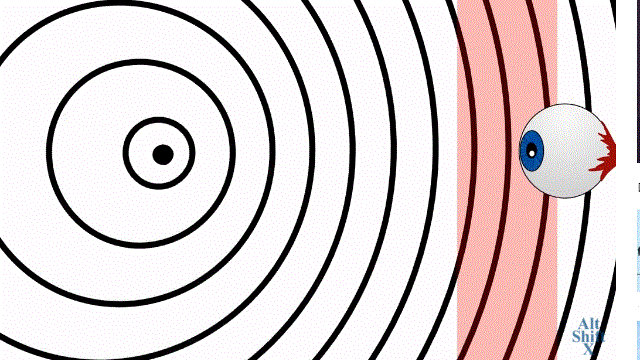 Doppler Effect(도플러 효과) : 네이버 블로그