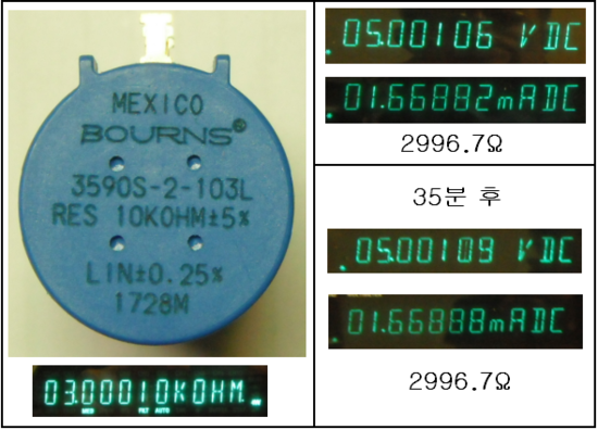 Bourns 3290-2-103L : 네이버 블로그