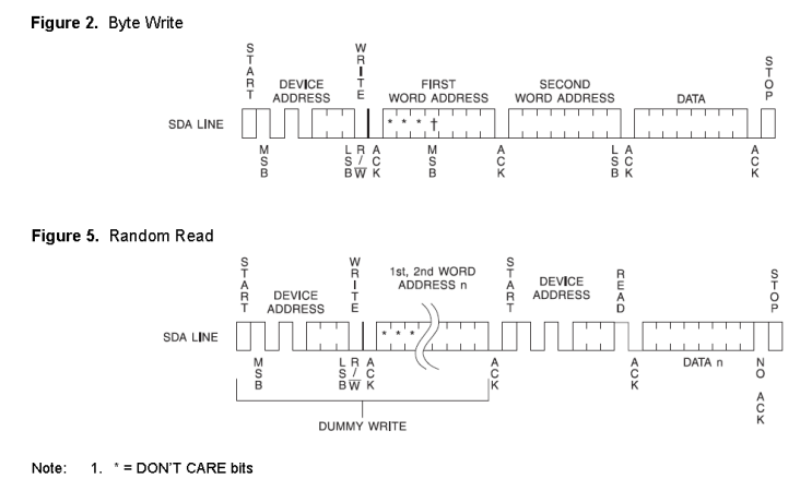 STM32 Nucleo F103RB - I2C EEPROM(AT24C64) : 네이버 블로그