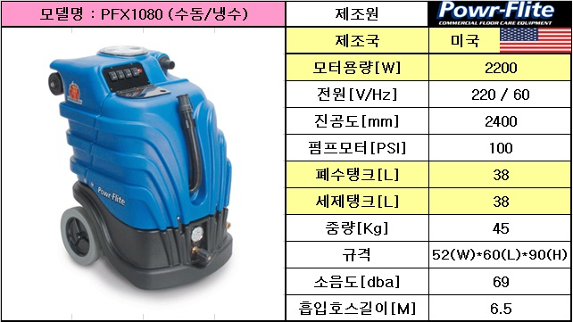 봄 맞이 전문 카페트전용 수동청소기 PFX1080 : 네이버 블로그