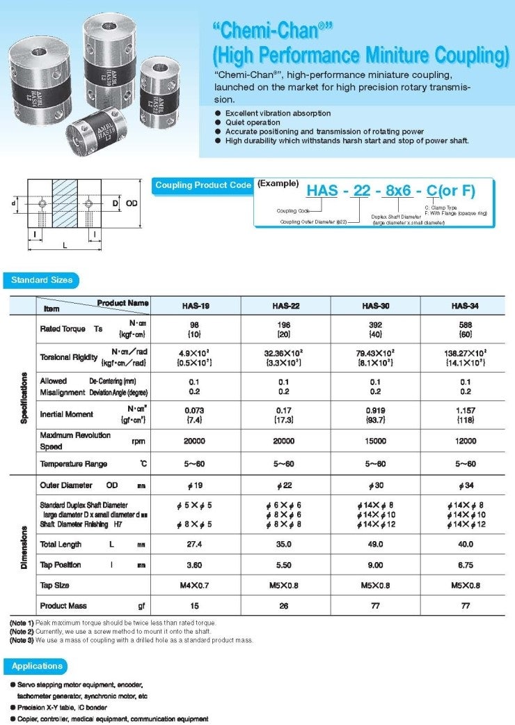 CHEMI CHAN COUPLING, HYPERFLEX COUPLING, NORMEX COUPLING, SLEEVE ROLL ...