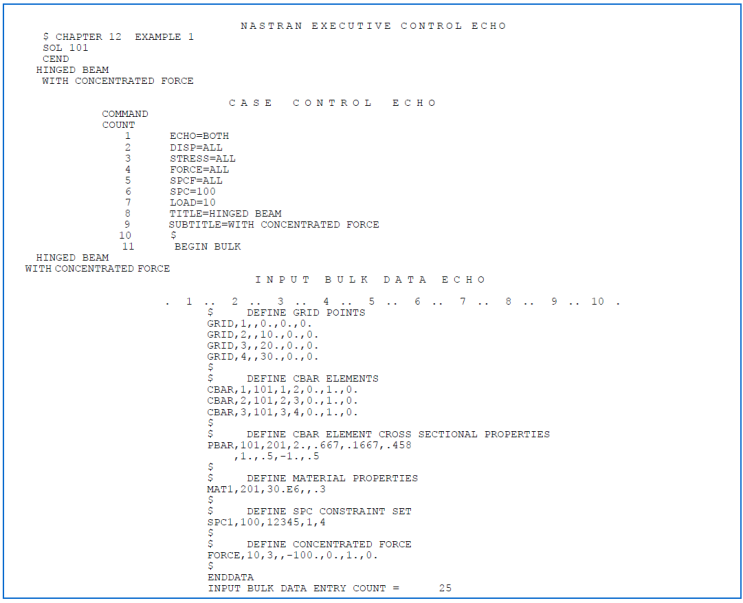 Msc Nastran Getting Started Users Guide Chapter 10 해석 결과 제어 Analysis