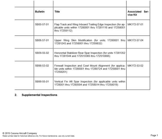 Cessna 172 Maitenance Manual(Rev.21)(한글정비교범)(8) 5-14-00 SID.LISTING OF ...