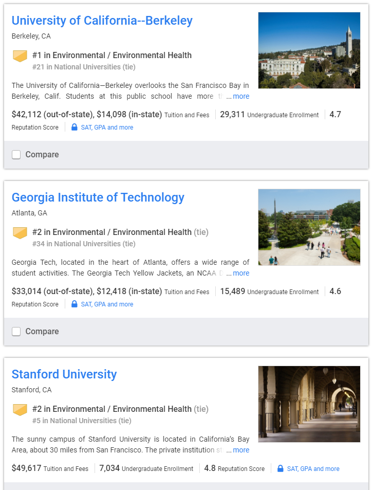2018년 미국 학부 환경공학·환경보건공학 순위 TOP 12(Best Undergraduate Environmental ...
